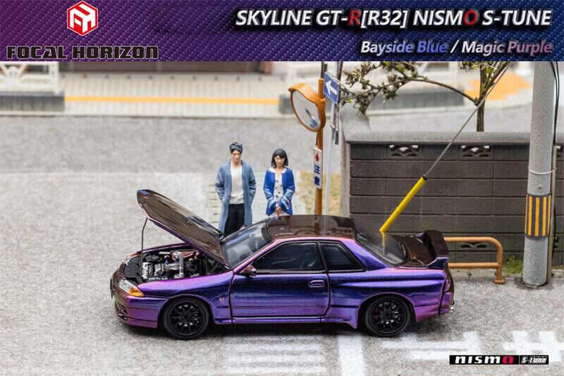 Nissan Skyline GTR R32 Nismo S-Tune - Focal Horizon · Distribution ...